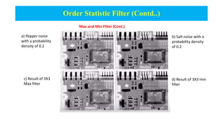 Image_filtering (1).pptx | Technology & Computing