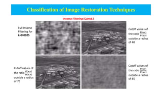 Image_filtering (1).pptx | Technology & Computing
