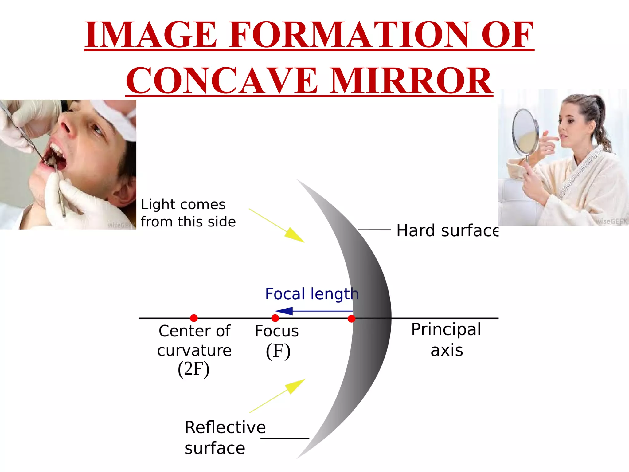 Image formation | PPT