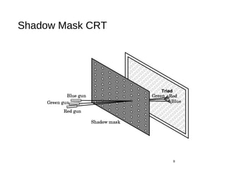 Image formation | PPT