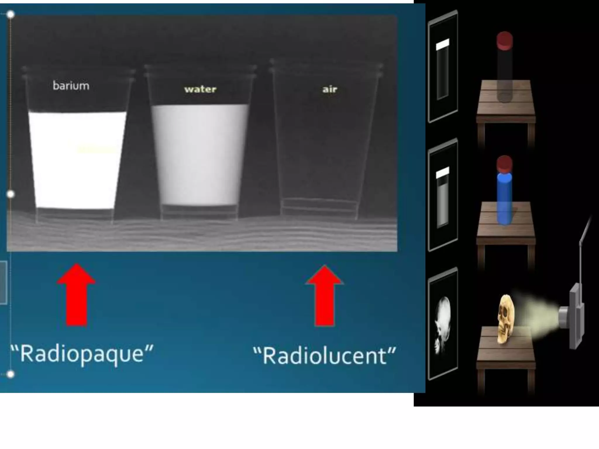 Image formation of Radiology from Radiation | PPTX