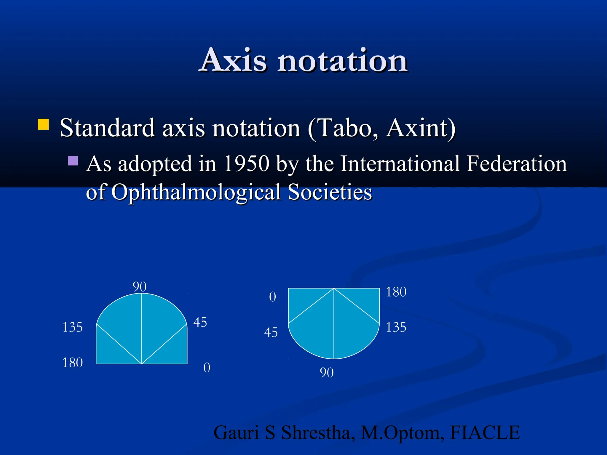 Image formation and anomalies of refraction | PPT