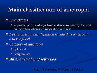 Image formation and anomalies of refraction | PPT