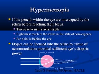 Image formation and anomalies of refraction | PPT