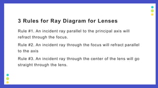 Image formation by Lens.pptx