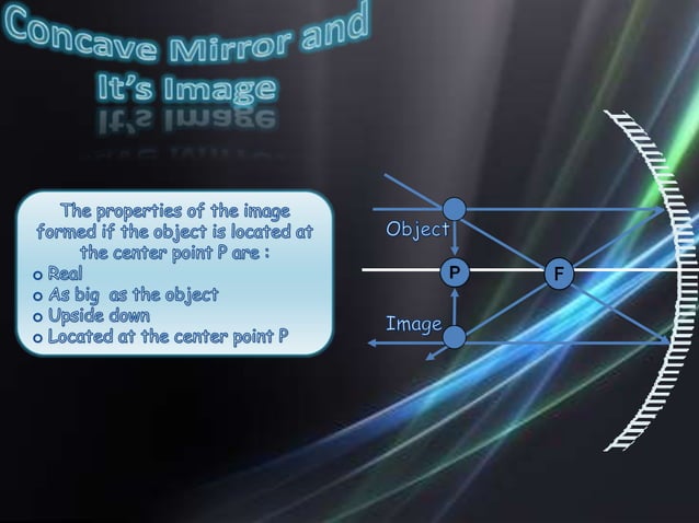 Image formation by mirrors ppt class 10 | PPTX