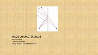 Image formation | PPT