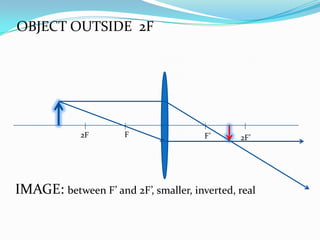 Image formation in lens | PPTX