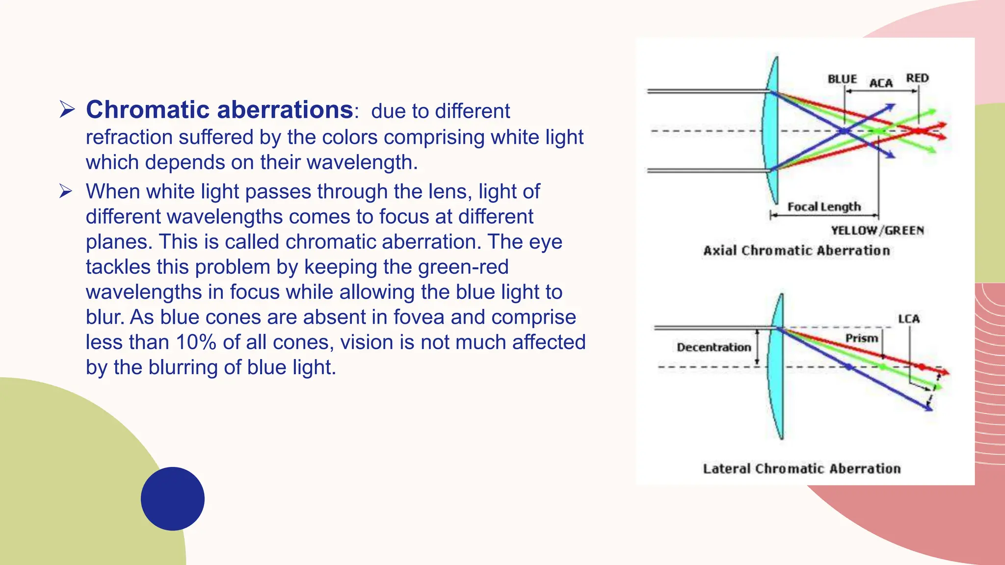 image forming mechanism, optical aberration | PPTX