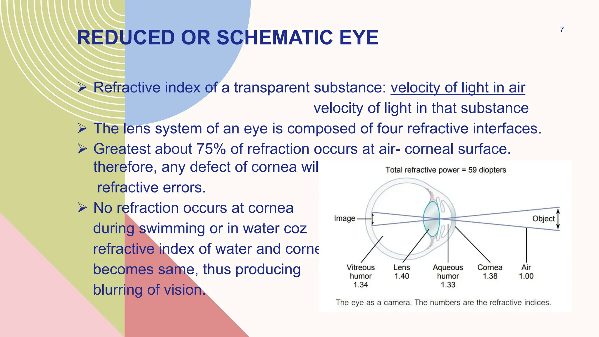 image forming mechanism, optical aberration | PPTX