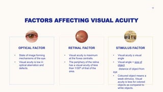 image forming mechanism, optical aberration | PPTX