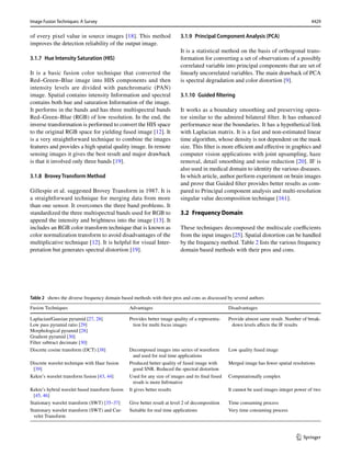 Image Fusion a survey Image Fusion a survey | PDF