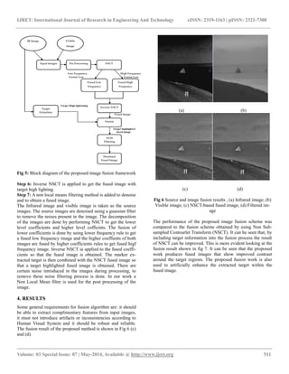 Image fusion using nsct denoising and target extraction for visual surveillance | PDF
