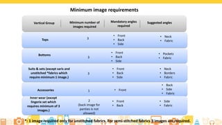 Image Guidelines: Clothing | PPTX
