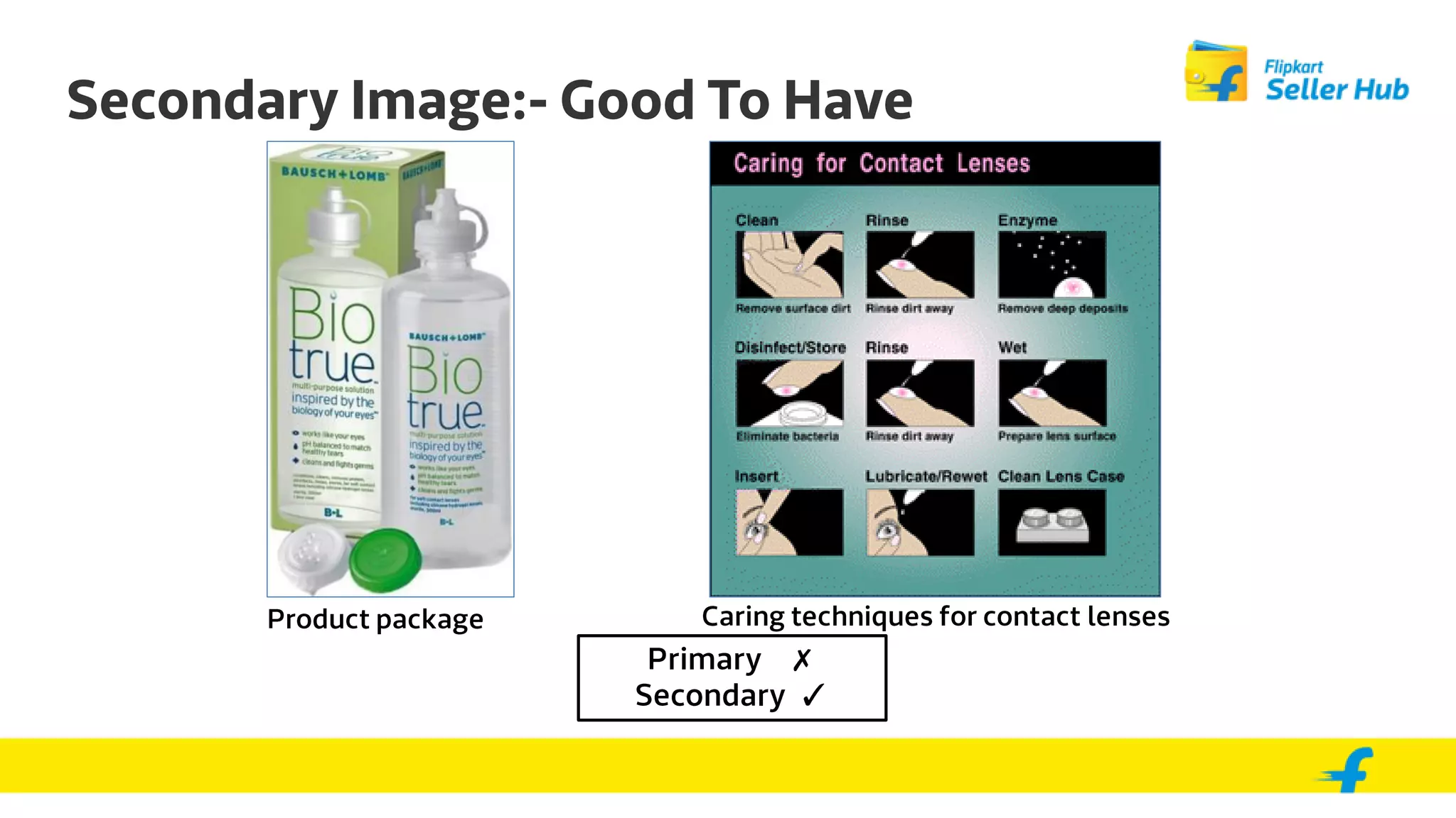 Image Guidelines: Eye Care | PDF