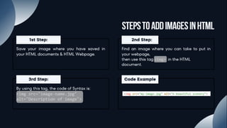 Image in HTML - No PPT Only Images & some animation .pptx