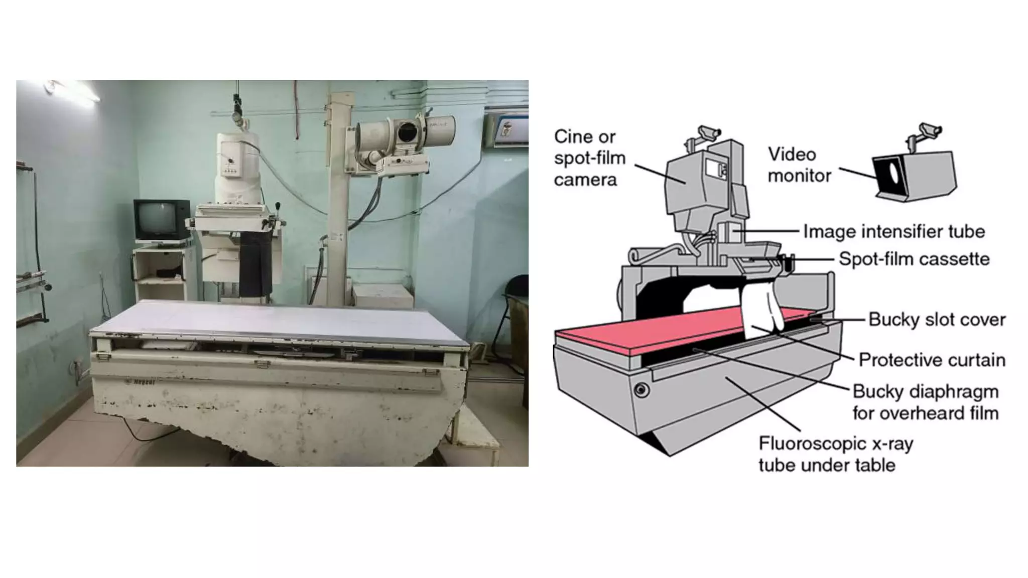 image intensifier.pptx