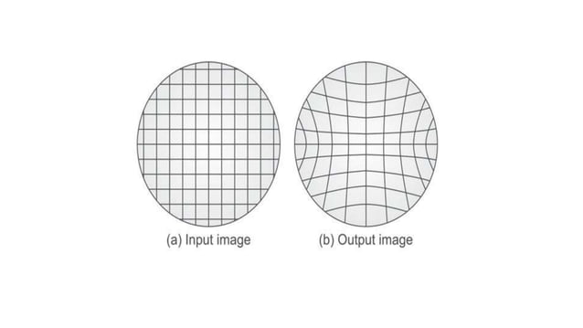 image intensifier.pptx | Cameras and Camcorders | Consumer Electronics