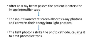 image intensifier.pptx