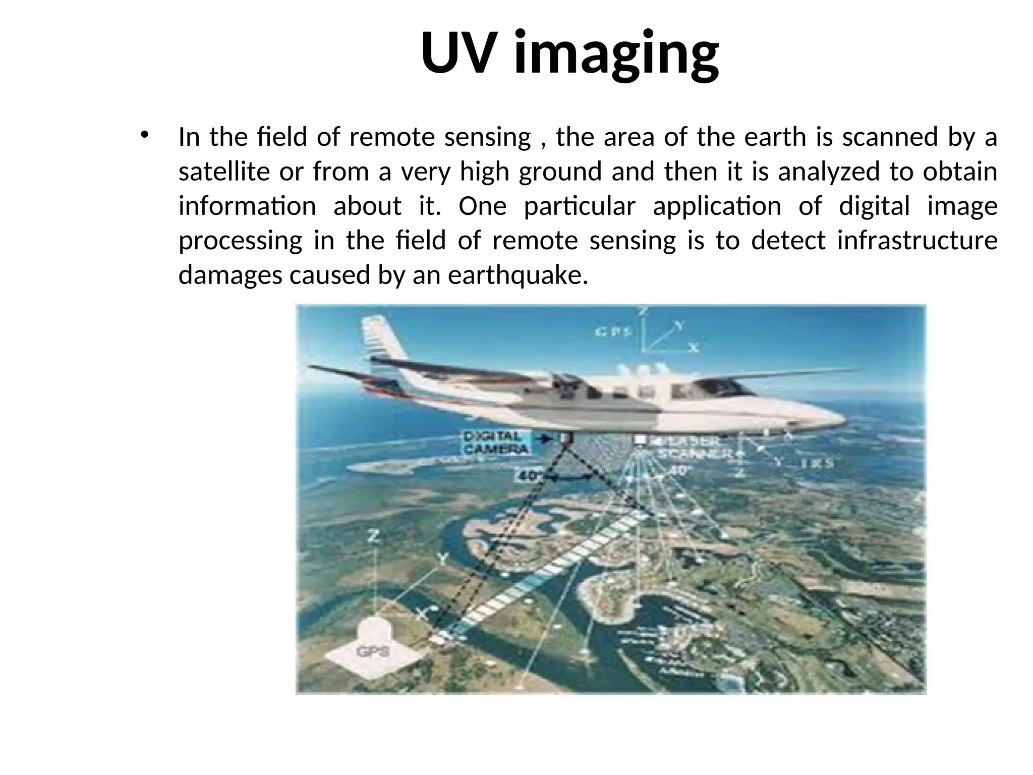 image introduction and origin steps in DIP | PPT