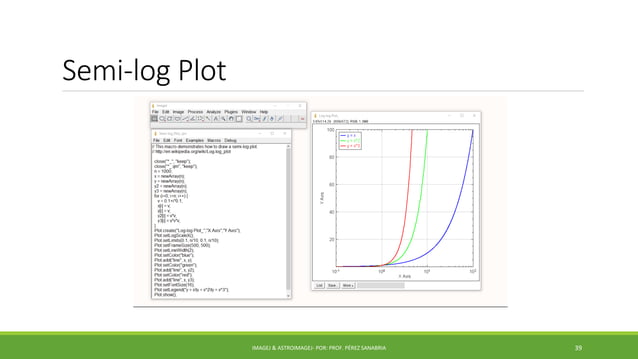 ImageJ and AstroImageJ Software Presentation | PPT