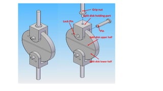 PRESENTATION ppt | PPTX | Physics | Science