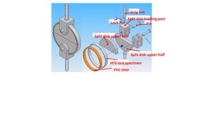 PRESENTATION ppt | PPTX | Physics | Science