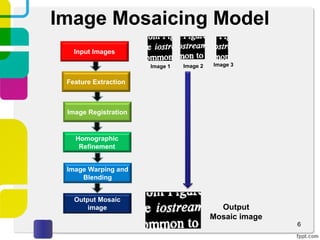 Image mosaicing | PPT
