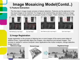 Image mosaicing | PPT