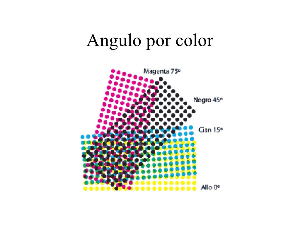 Imagen Color Offset
