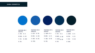 Diseño de Identidad Corporativa - Ivan Pareja | PPT