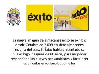 Imagen corporativa éxito new | PPTX