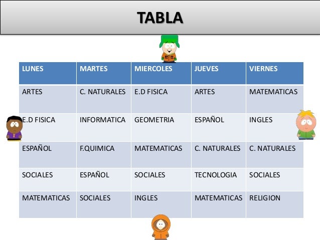 imágenes,diagrama en smart,tabla