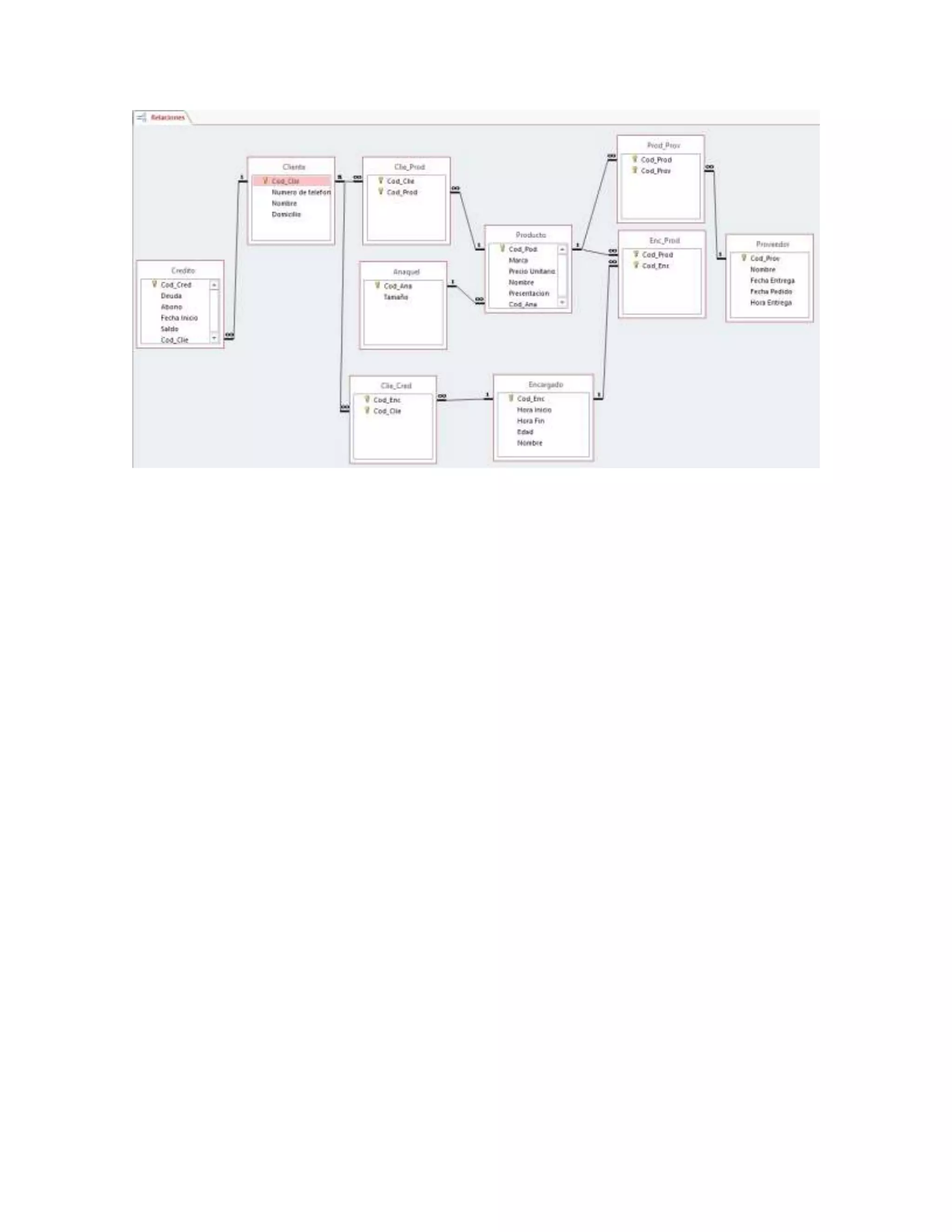 Imagenes De access | DOCX