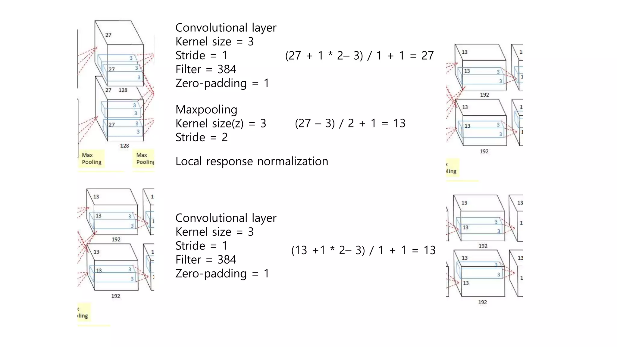 Imagenet Classification With Deep Convolutional Neural Networks2012 Ppt