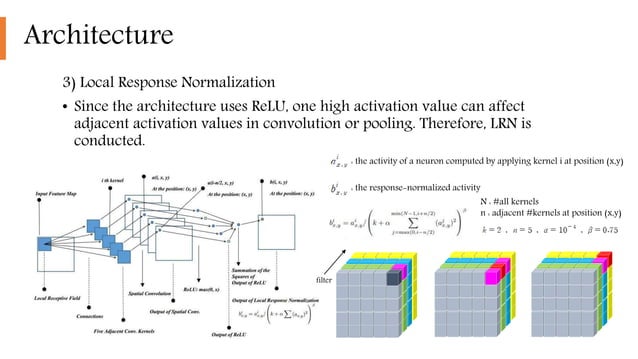 ImageNet classification with deep convolutional neural networks(2012) | PPT