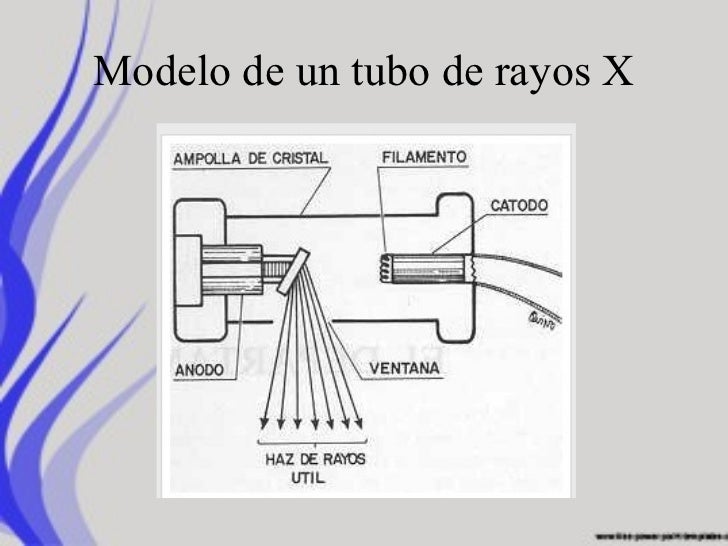 tareas fisica : Funcionamiento Del Tubo De Rx