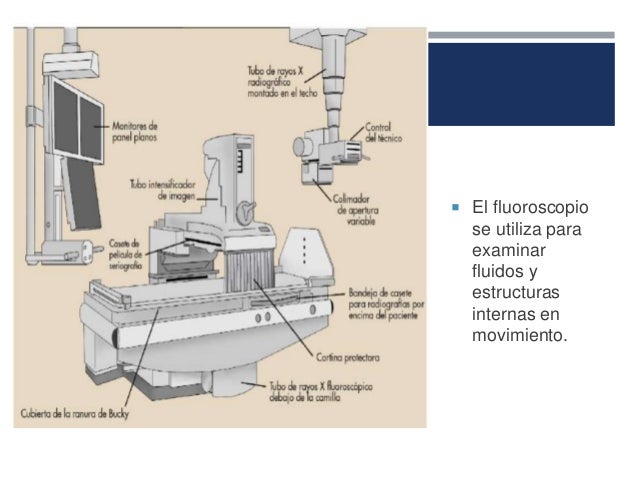 Imagenología Rayos X