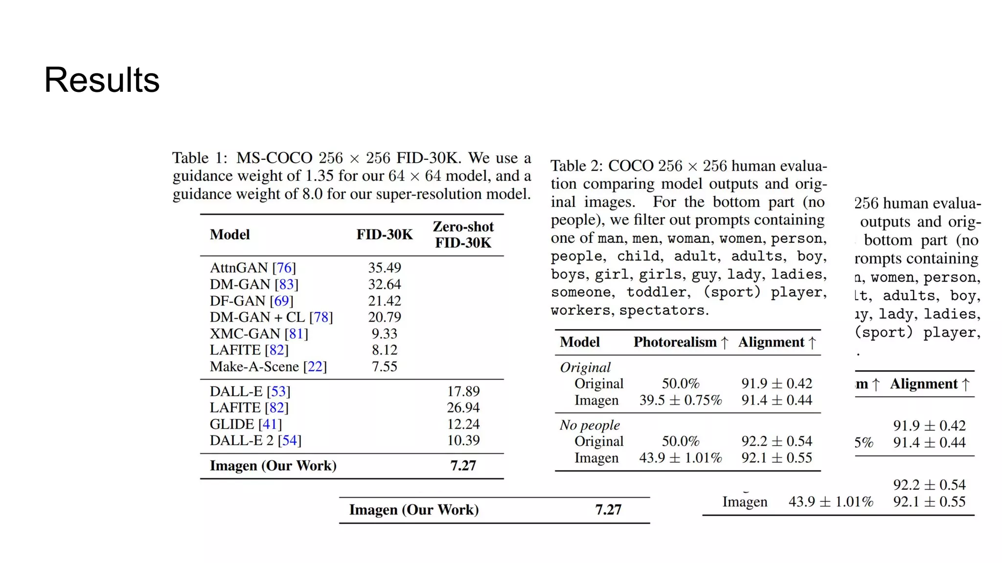 Imagen: Photorealistic Text-to-Image Diffusion Models with Deep ...