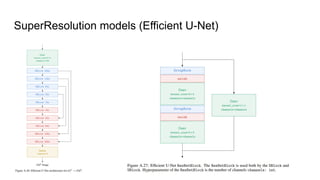 Imagen: Photorealistic Text-to-Image Diffusion Models with Deep Language Understanding | PDF