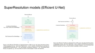 Imagen: Photorealistic Text-to-Image Diffusion Models with Deep Language Understanding | PDF