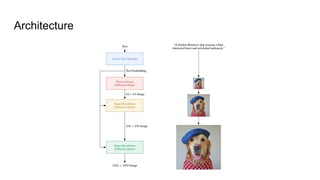 Imagen: Photorealistic Text-to-Image Diffusion Models with Deep ...