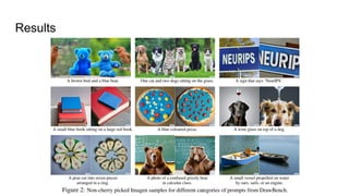 Imagen: Photorealistic Text-to-Image Diffusion Models with Deep Language Understanding | PDF