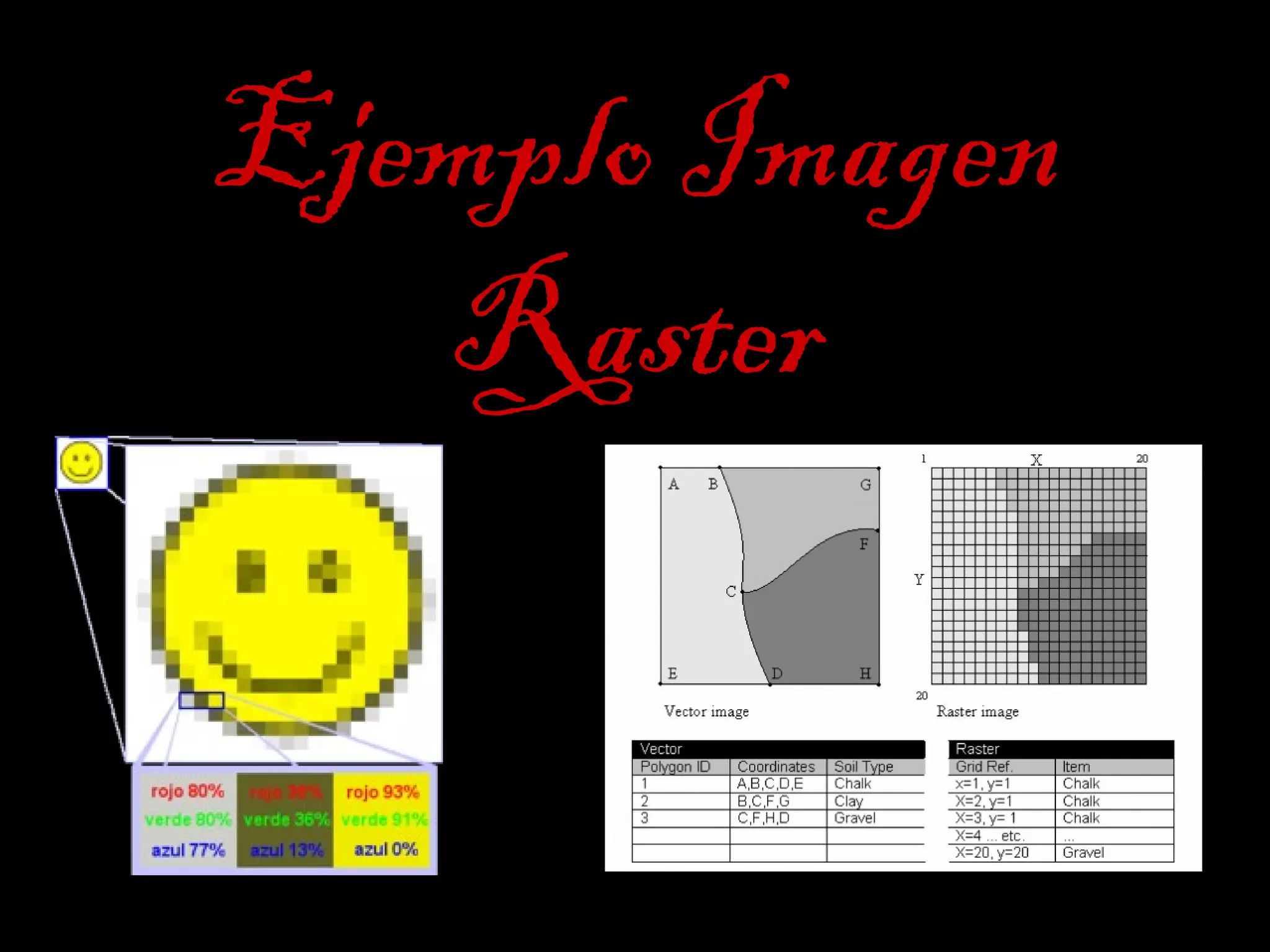 Imagen raster e imagen vectorial | PPT