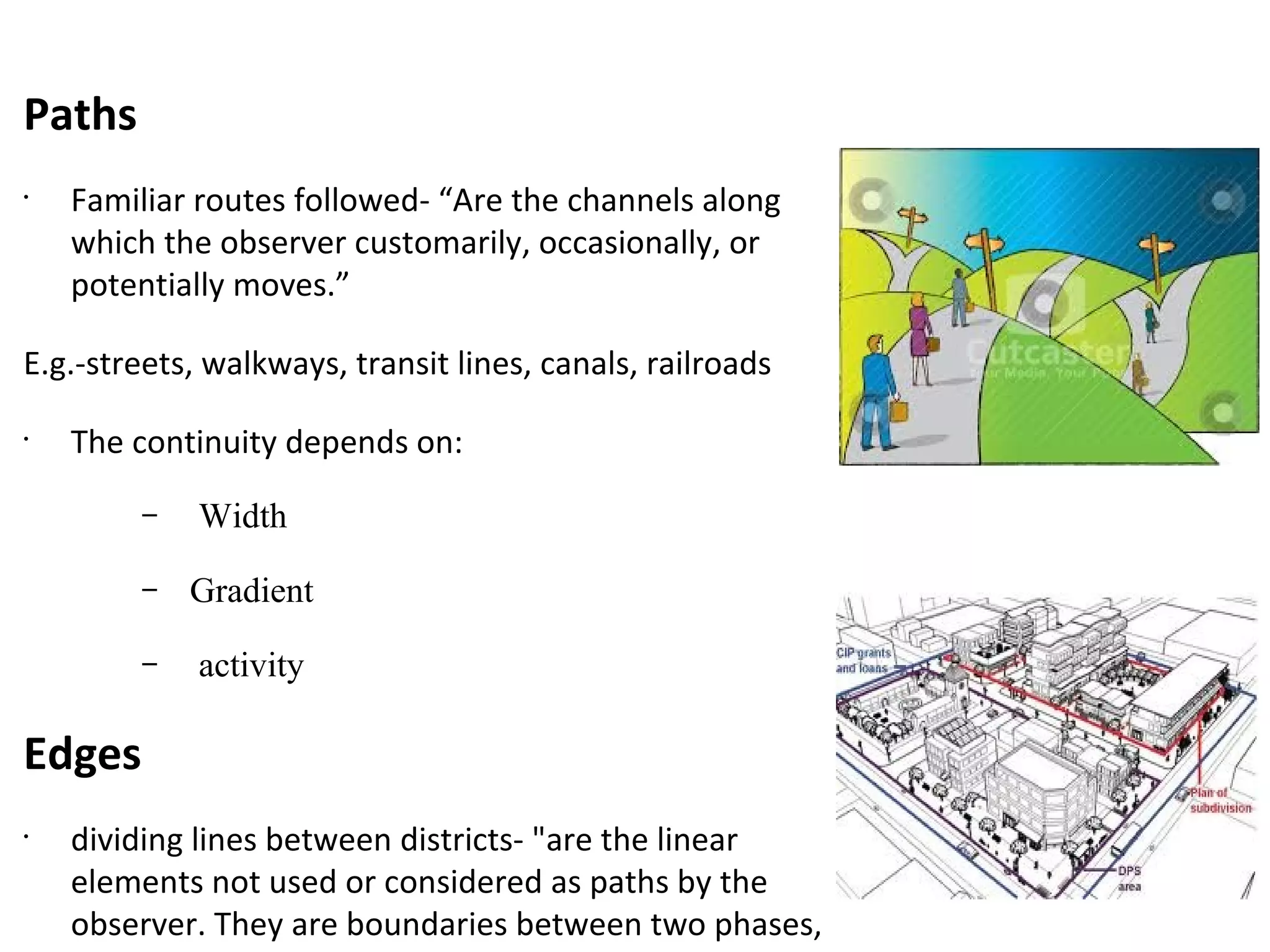 Image of city | PPT