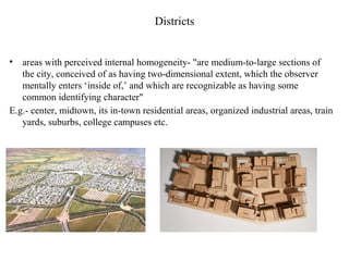 Image of city | PPT