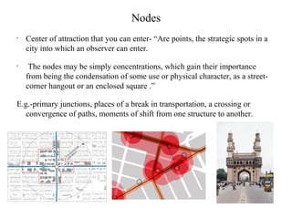 Image of city | PPT
