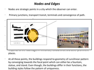 Image of city | PPT