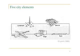 Jiang - INPUT2012 | PPT | Free Download