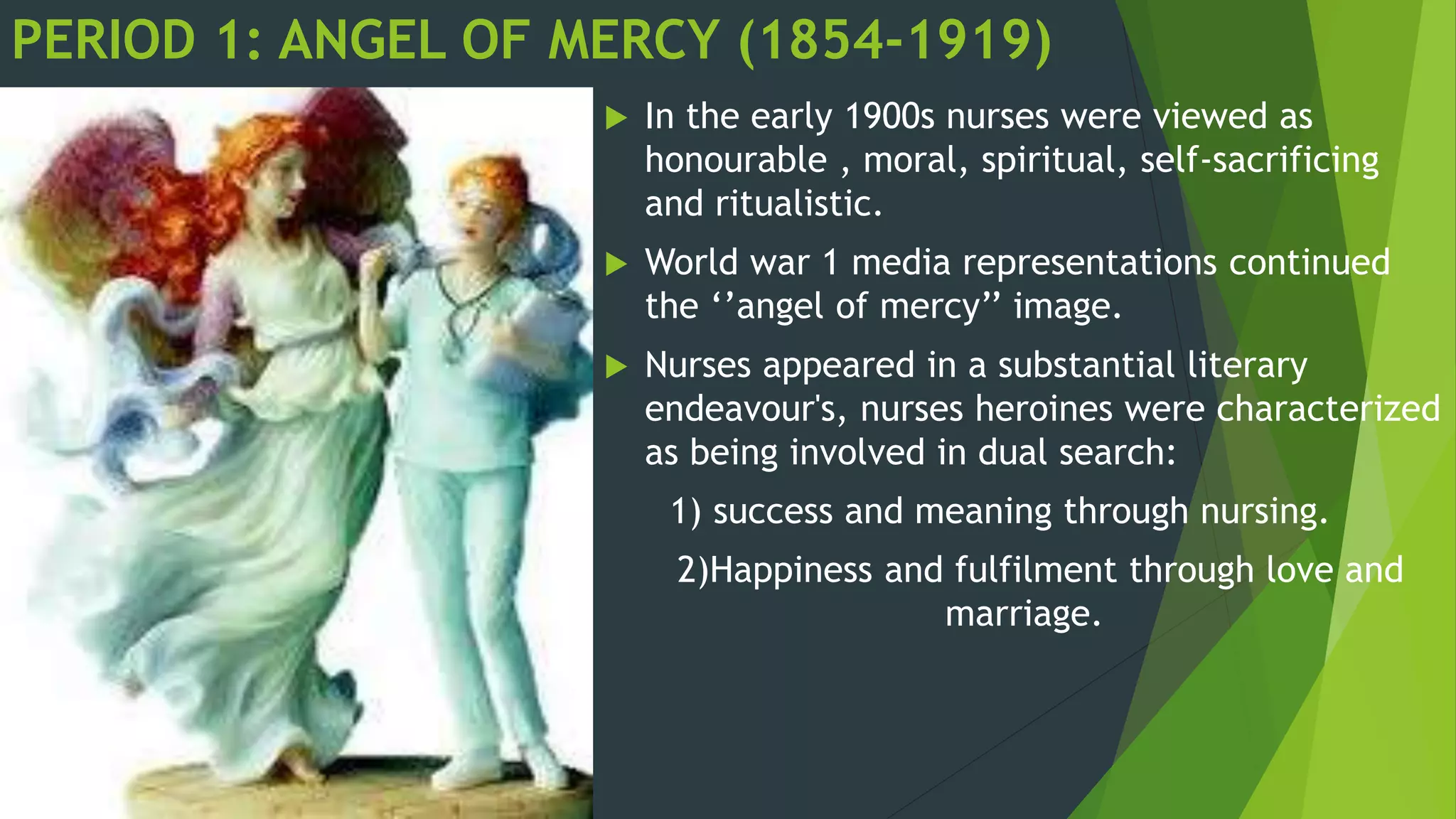 Image of nursing by Tanoj Patidar Msc Nursing (MSN) | PPTX